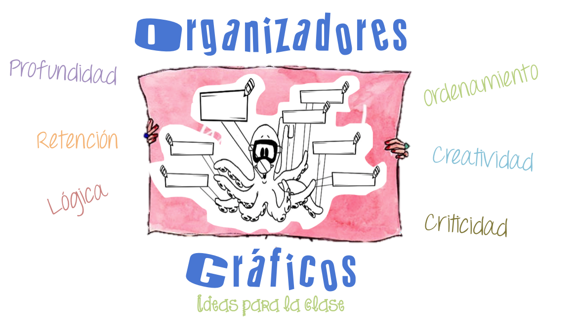 Recopilación de organizadores gráficos de Búsqueda y registro de ...