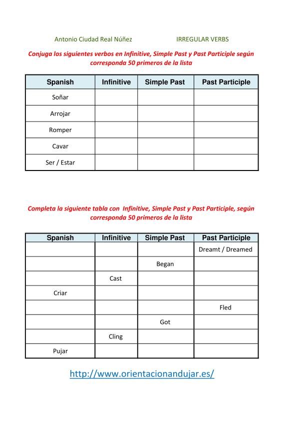 Trabajamos En Inglés Los Verbos Irregulares Parte 1 Verbos 1 50