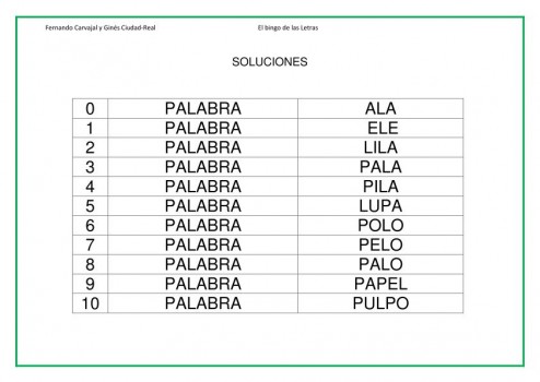 Actividades de lectoescritura para nuestras clases en el colegio