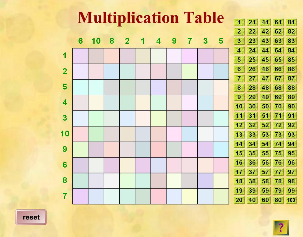 MULTIPLICATION TABLE - Orientación Andújar - Recursos Educativos