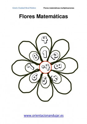 Multiplicaciones primaria con flores matemáticas -Orientacion Andujar