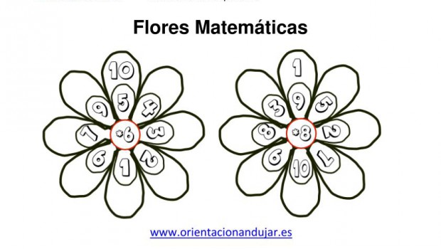 flores matematicas multiplicaciones_26 - Orientación Andújar - Recursos ...