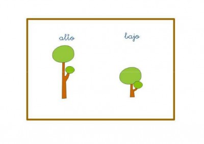 Aprendemos los contrarios; Videos, actividades interactivas y tarjetas ...