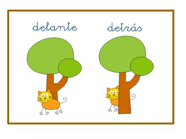 delente detras - Orientación Andújar - Recursos Educativos