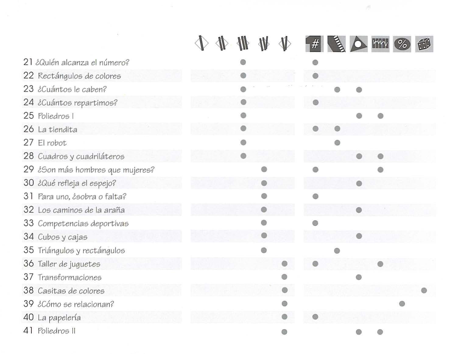 Páginas desdeFICHERO ACTIVIDADES DIDACTICAS CUARTO PRIMARIA O CUARTO ...