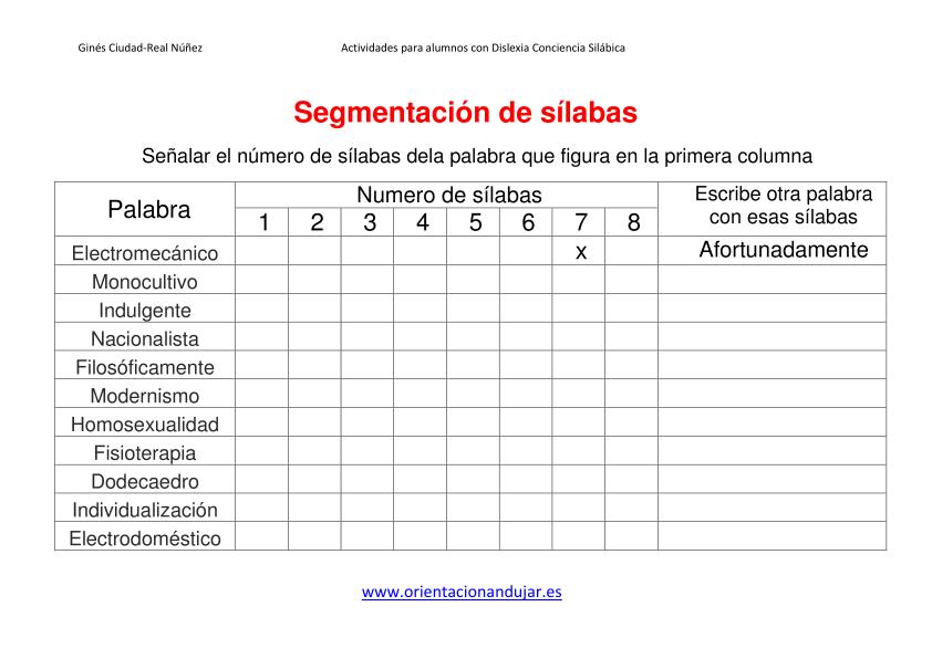 Ejercicios dislexia segmentacion de sílabas IMAGENES_3 - Orientación ...
