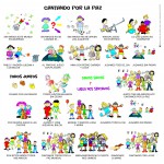 Día de la Paz 2015 HOY CANTAMOS POR LA PAZ Con fichas para colorear y ...