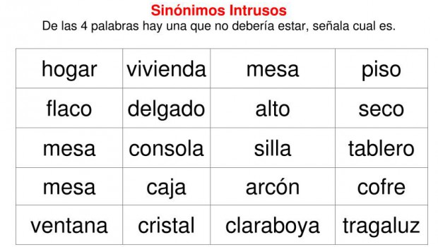 intrusos sinonimos Y EXPRESIÓN ESCRITA_1 - Orientación Andújar ...