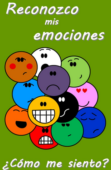 Actividad para trabajar las emociones básicas y la empatía ...