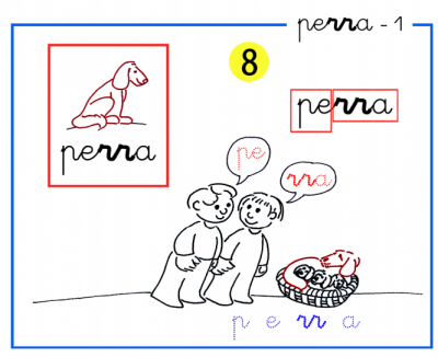método de lectoescritura paso a paso letra RR