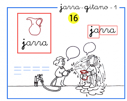 Completo método de lectoescritura paso a paso letra j y g