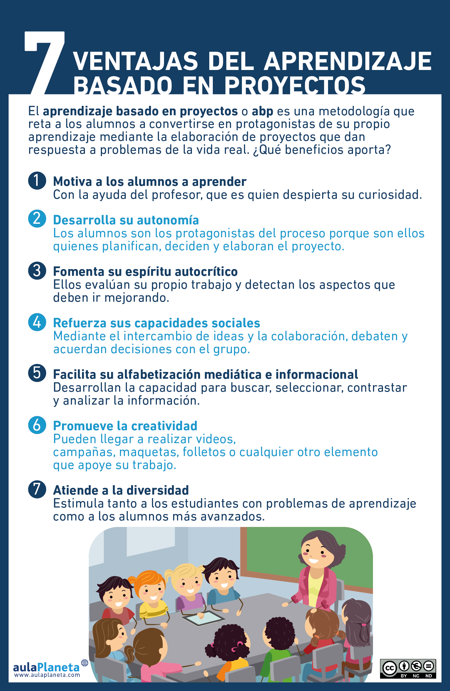 INFOGRAFÍA_7-ventajas-del-abp - Orientación Andújar - Recursos Educativos