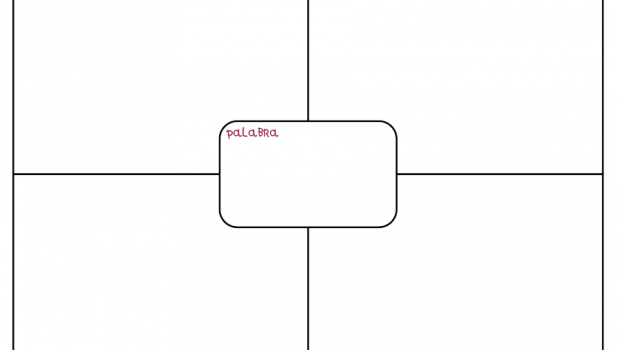 organizador gráfico para trabajar las palabras - Orientación Andújar ...