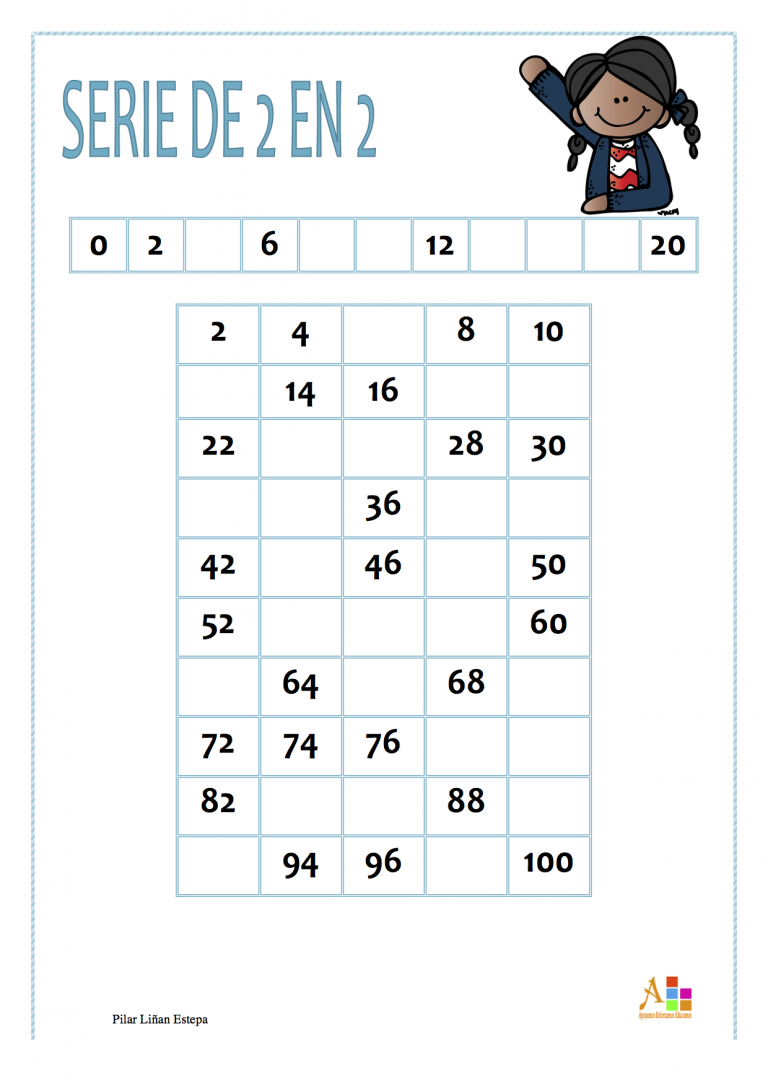 Repasamos las tablas de multiplicar la tabla del 2 -Orientacion Andujar