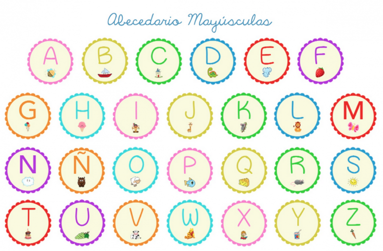 Super abecedario poster para decorar tu clase en mayúsculas