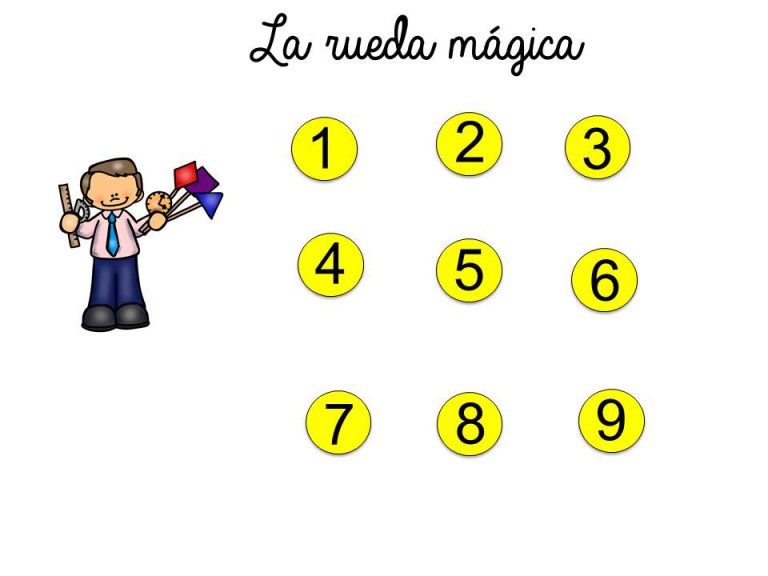 La rueda mágica Nuevo juego de mesa para trabajar sumas y restas en ...