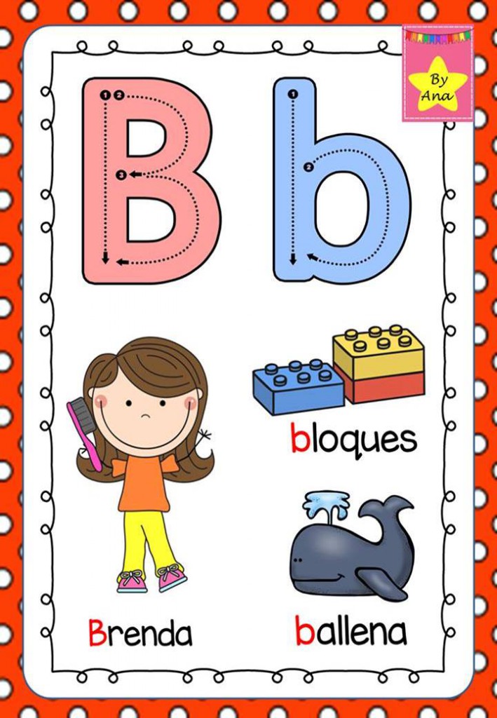 Super abecedario para trabajar las letras y la motricidad fina ...