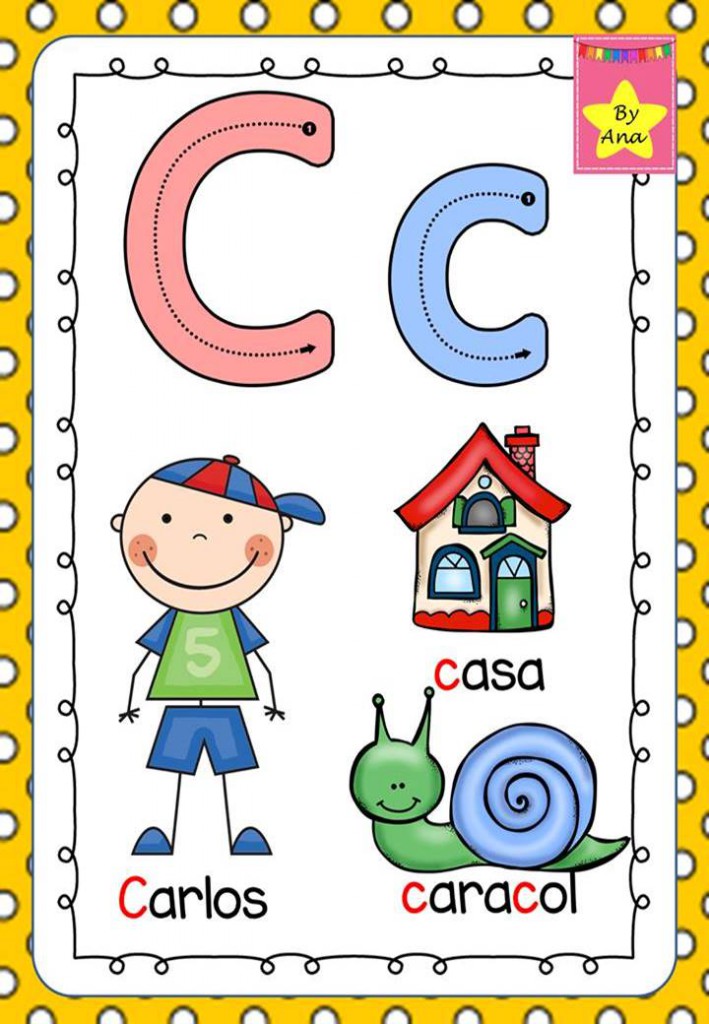Super abecedario para trabajar las letras y la motricidad fina ...