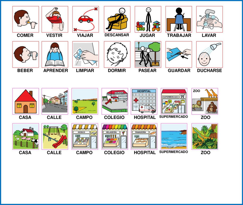 Fantástica GUÍA PARA TRABAJAR LAS DESCRIPCIONES con pictogramas ...