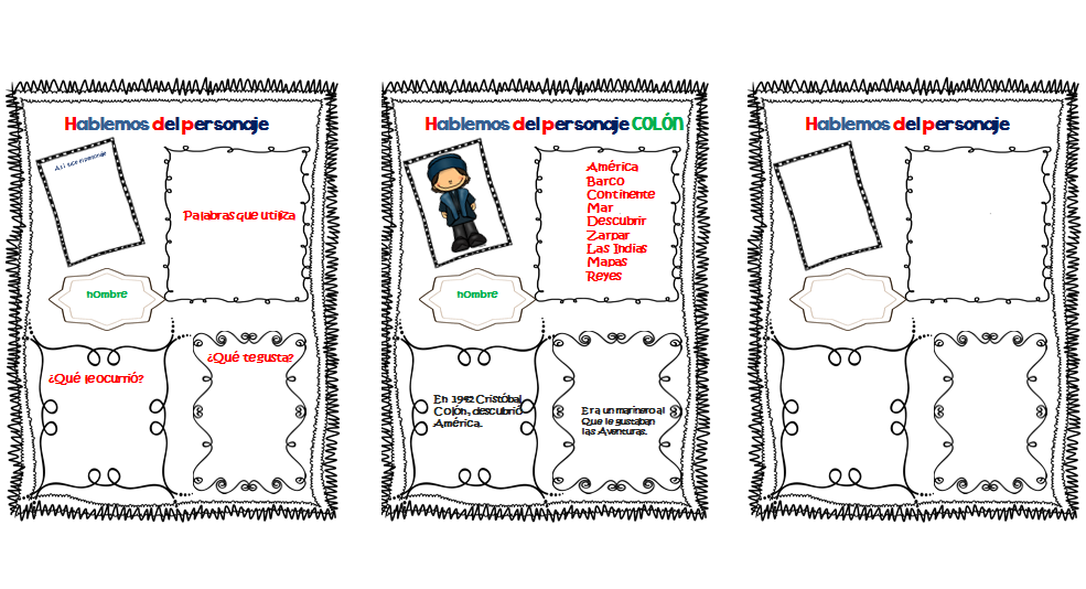 Hablemos del personaje Organizador gráfico con ejemplo y plantilla ...