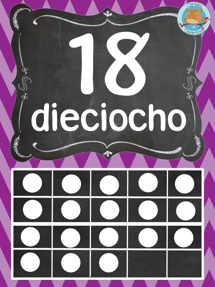 Mas de 180 Carteles matemáticos para decorar tus clases -Orientacion ...