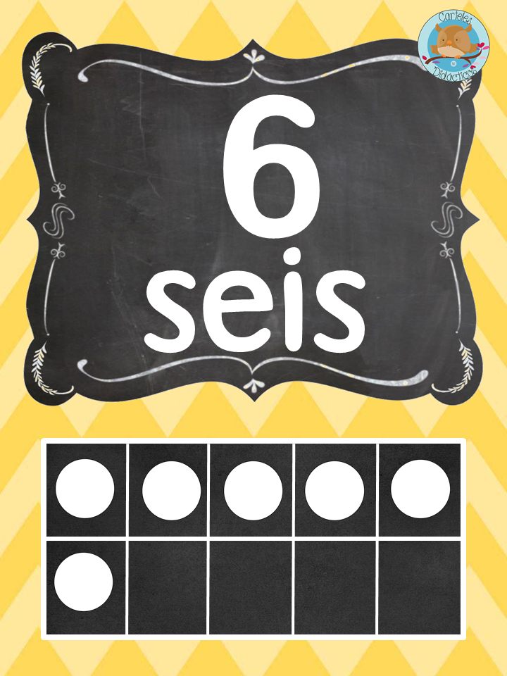 Mas de 180 Carteles matemáticos para decorar tus clases -Orientacion ...