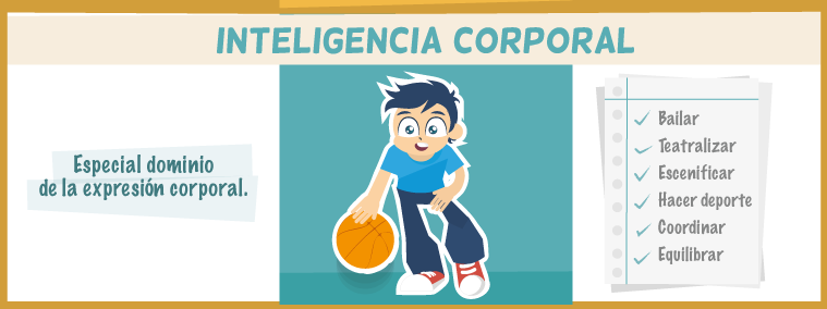 Inteligencias Múltiples nueva super #Infografía -Orientacion Andujar