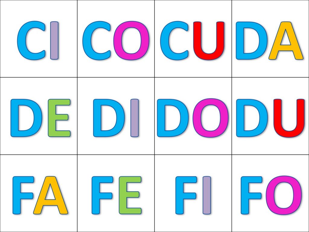 Tarjetas para trabajar las sílabas directas formato editable ...