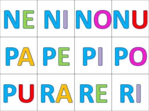 Tarjetas para trabajar las sílabas directas formato editable ...