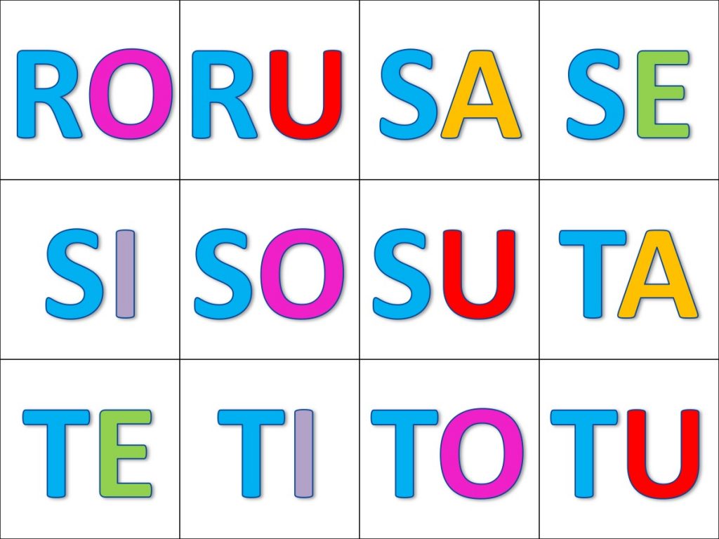 Tarjetas para trabajar las sílabas directas formato editable ...