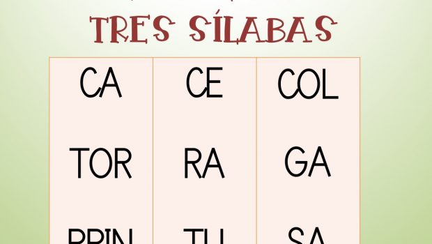 conciencia silabica tres silabas2 - Orientación Andújar - Recursos ...
