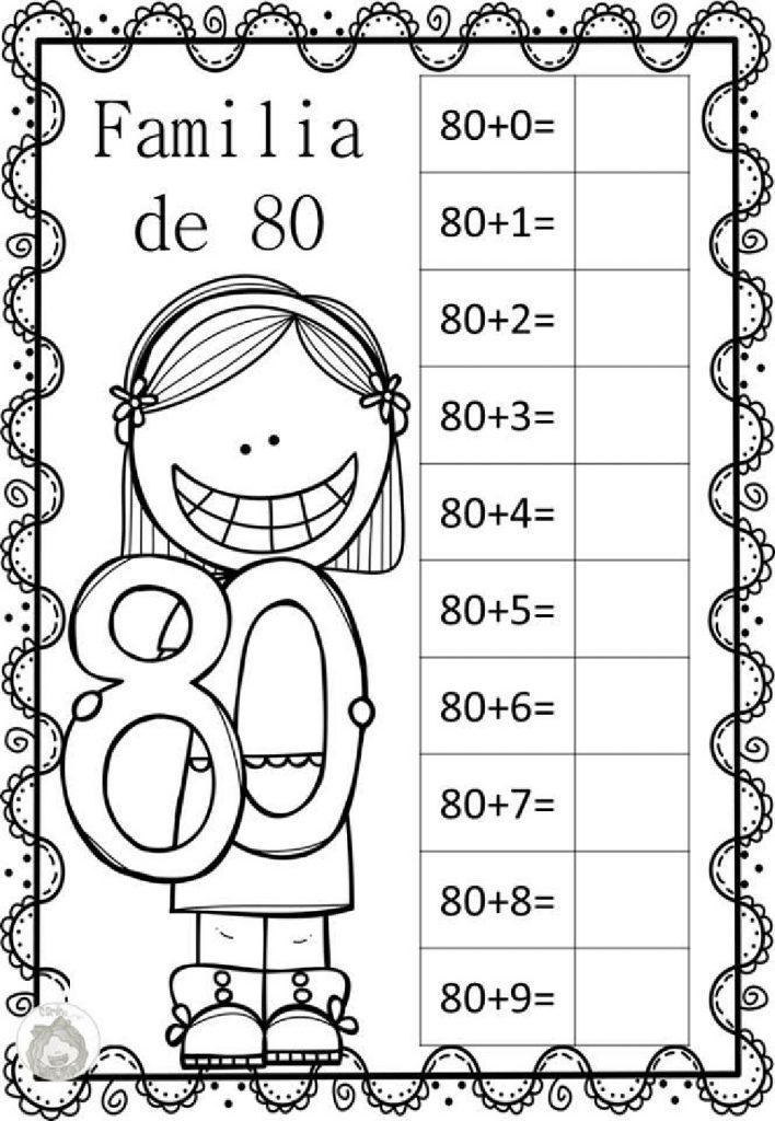 #abn Recopilatorio las familias de los números varios formatos ...