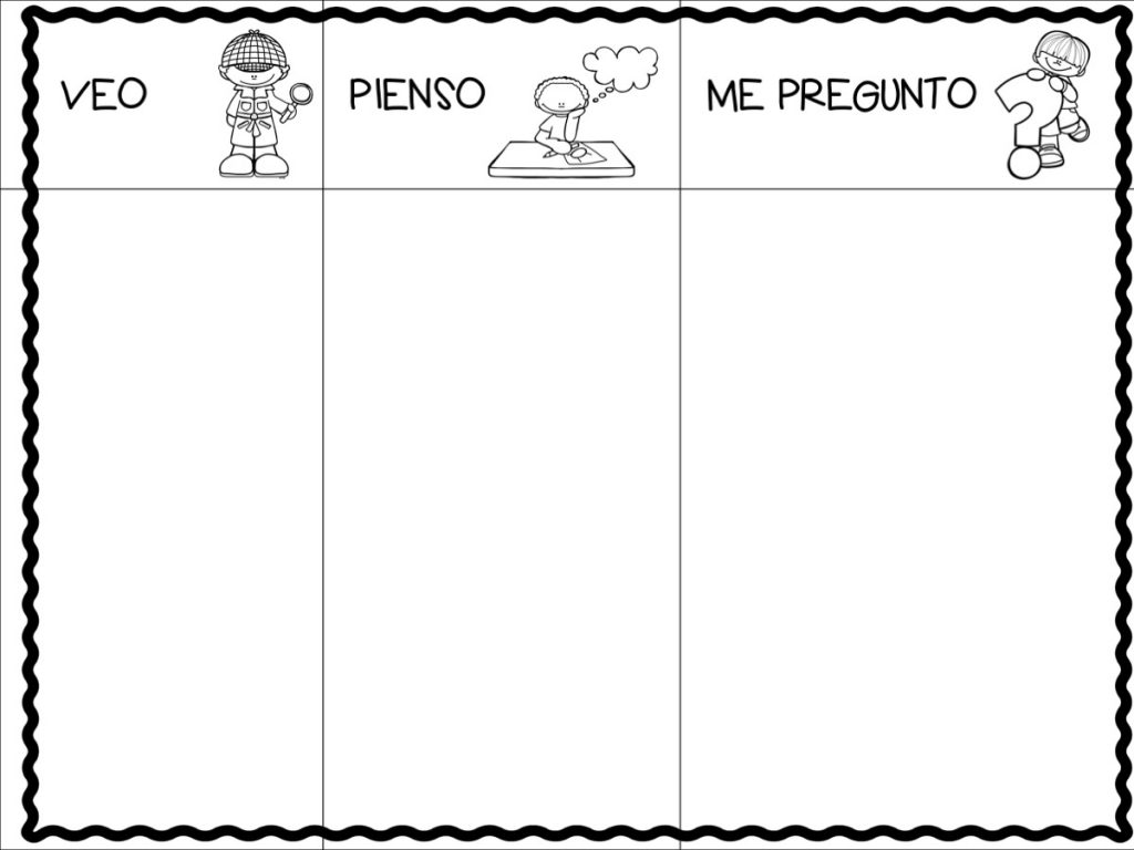 PLANTILLAS PARA RUTINAS DE PENSAMIENTO VEO PIENSO ME PREGUNTO INFANTIL ...