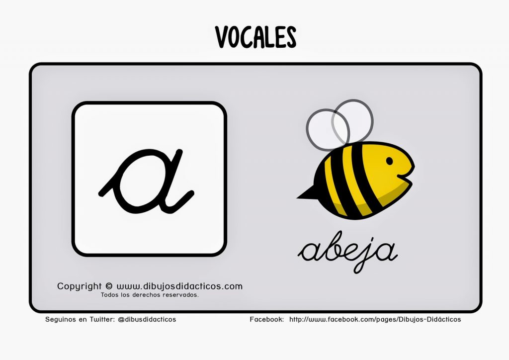 Más de 1000 imágenes para trabajar las vocales - Orientacion Andujar