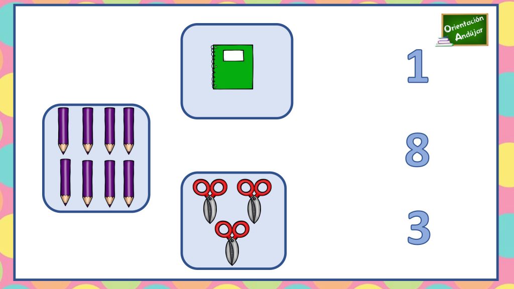 trabajando el conteo uniendo conjuntos y numeros9 - Orientación Andújar ... trabajando el conteo uniendo conjuntos y numeros9 - Orientación Andújar ...