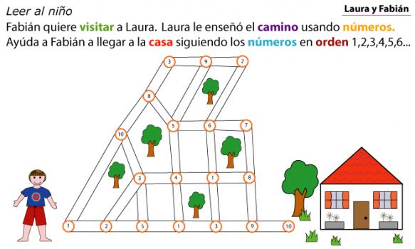 COLECCIÓN DE ACTIVIDADES destrezas y habilidades PARA EDUCACIÓN ...