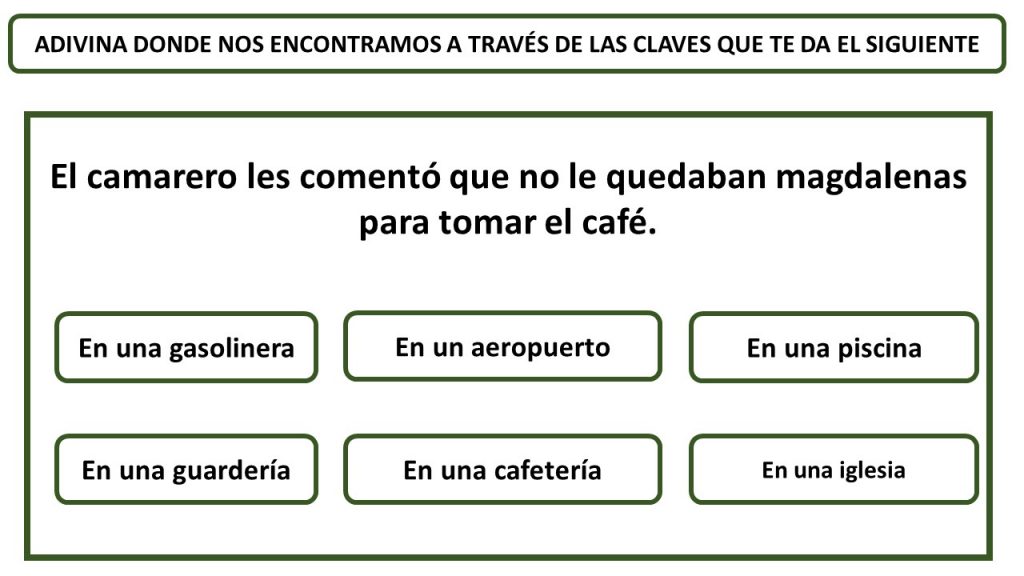 ¿Dónde estamos? TRABAJAMOS LA COMPRENSIÓN LECTORA A TRAVÉS DE ...