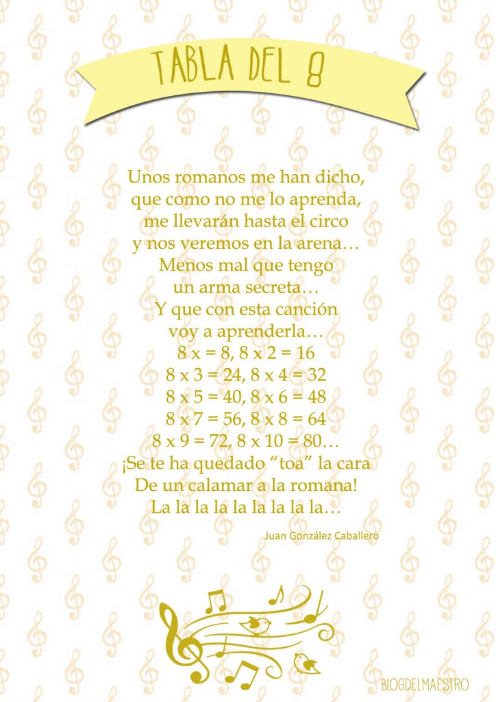 Aprende las tablas de multiplicar cantando estas divertidas canciones ...