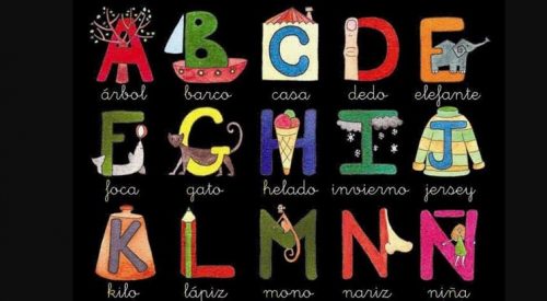 consonantes Archives - Página 2 de 3 - Orientación Andújar - Recursos ...