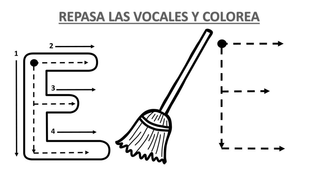 ACTIVIDAD PARA TRABAJAR LA MOTRICIDAD DE LAS VOCALES Mayúsculas ...