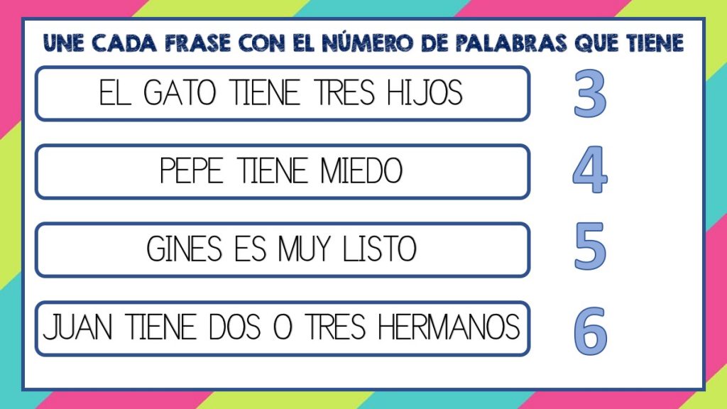 CONCIENCIA FONOLOGICA Contamos las palabras de una frase -Orientacion ...