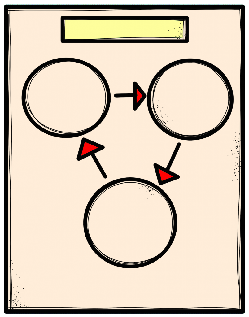 Organizadores gráficos divertidos para trabajar en infantil y primaria ...
