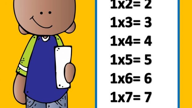 SUPER CARTELES DE LAS TABLAS DE MULTIPLICAR (2) - Orientación Andújar ...