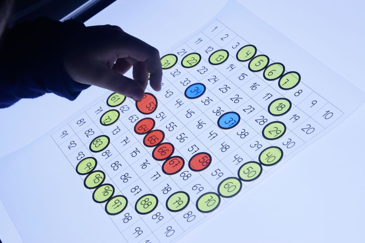 Dibujo-representación-de-números-en-la-tabla-del-100 - Orientación ...