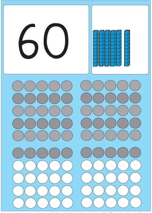 LÁMINAS DE LAS DECENAS (6) - Orientación Andújar - Recursos Educativos