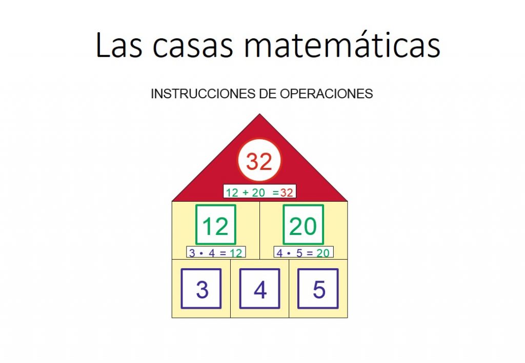Las casitas de las operaciones de sumar y multiplicar incluimos ...