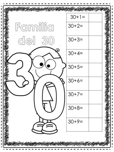 Las familias de los números Competencia matemática Trabajamos las ...