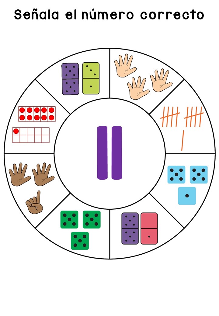 Matemáticas divertidas y manipulativas la rueda para el Reconocimiento ...