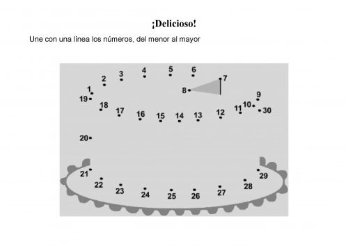 Actividades para desarrollar el pensamiento matemático -Orientacion Andujar