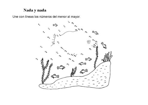 Actividades para desarrollar el pensamiento matemático -Orientacion Andujar